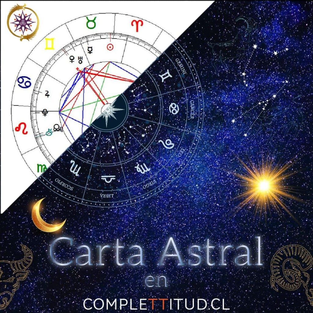 Carta Astral - Centro Complettitud